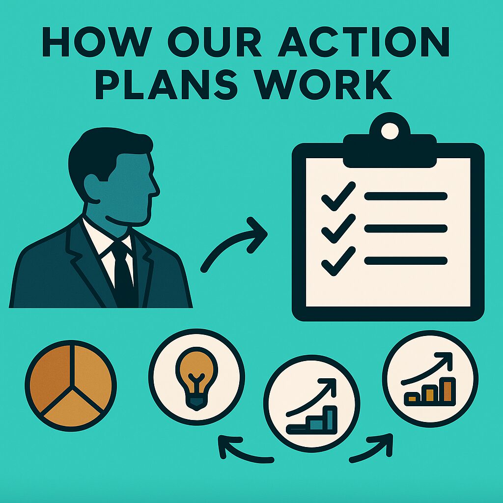 Customer Experience Action Plans - Proinsight
